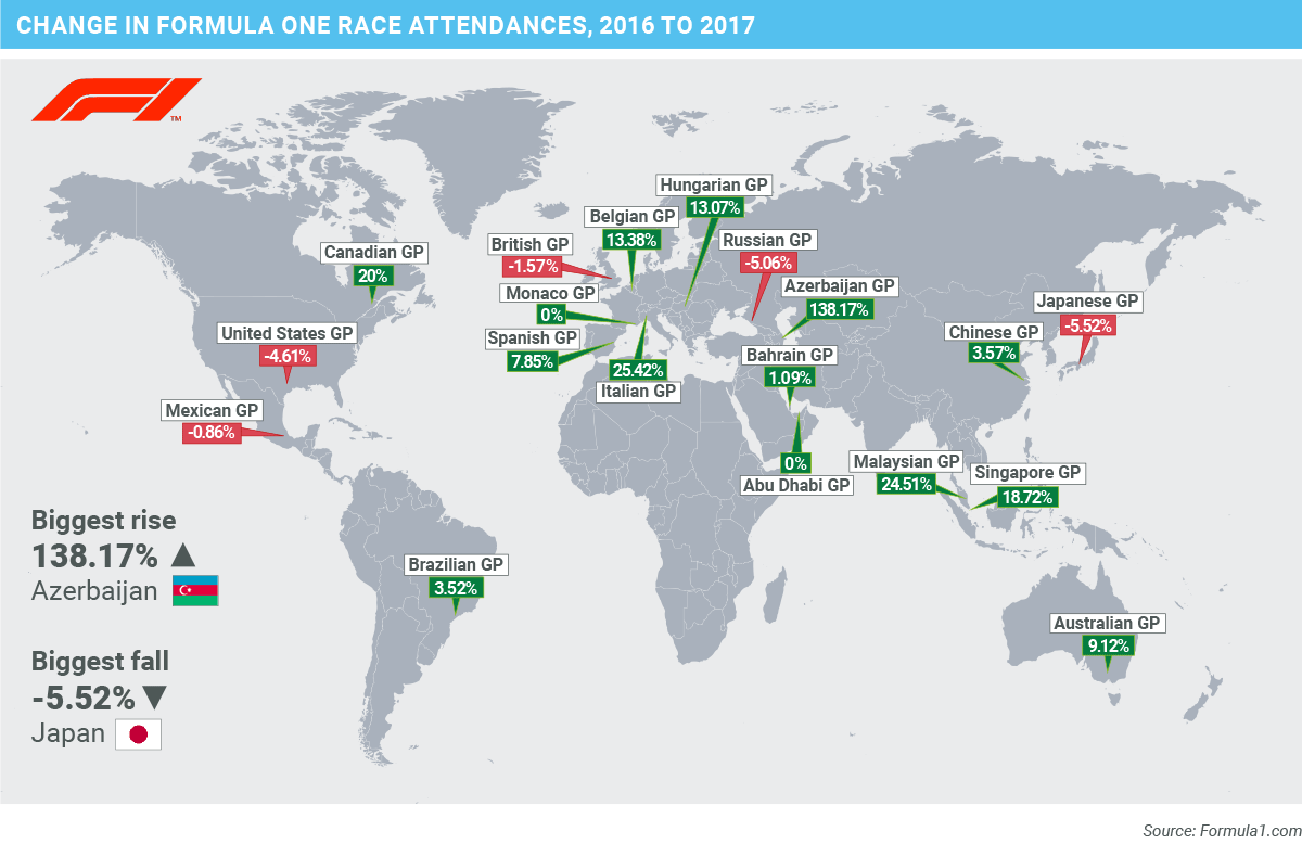 Audience research drives F1 to brings fans closer with city-based ...
