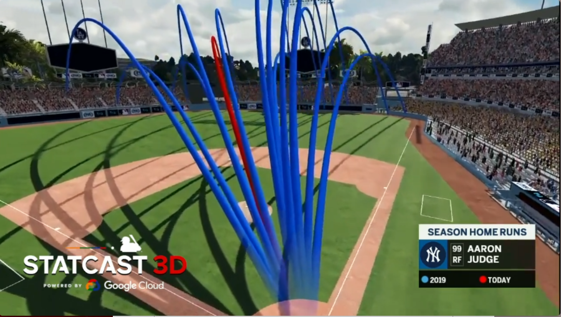 MLB to roll out Statcast 2.0 tracking system | SportBusiness