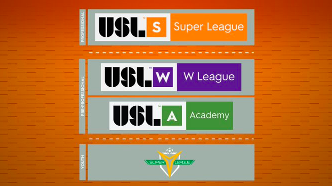 “Sustainable is the goal” | USL fills gap in US soccer pyramid with ...