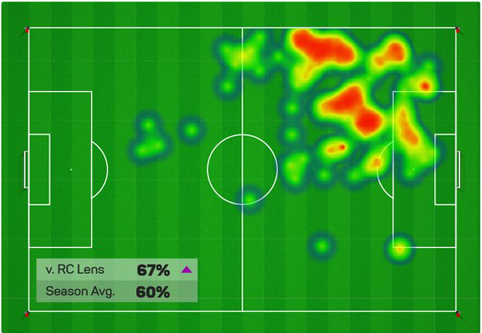 Opta Vision set to drive in-game engagement | SportBusiness