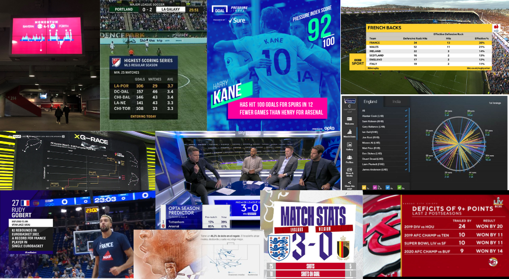 Opta’s 22 Best Sports Facts of 2022 | SportBusiness