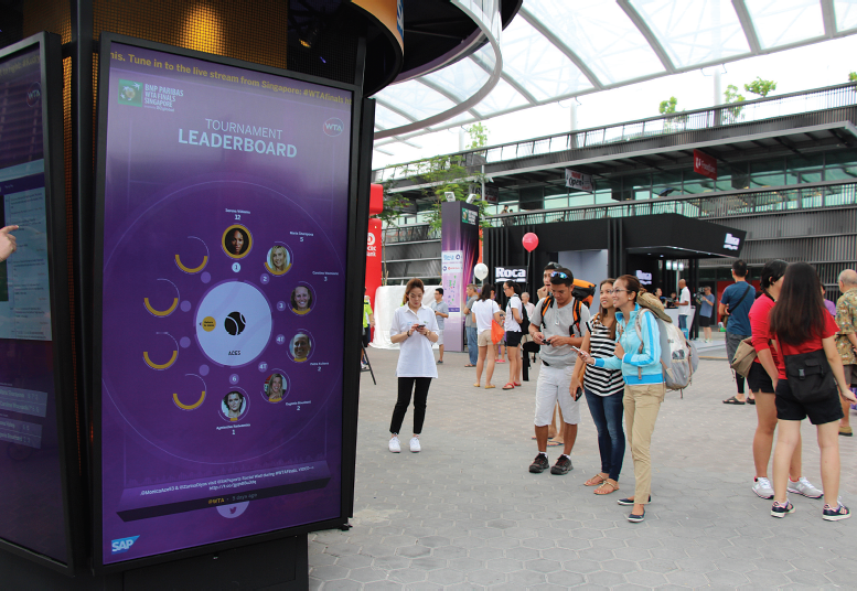 SAP and the Women’s Tennis Association | SportBusiness Sponsorship