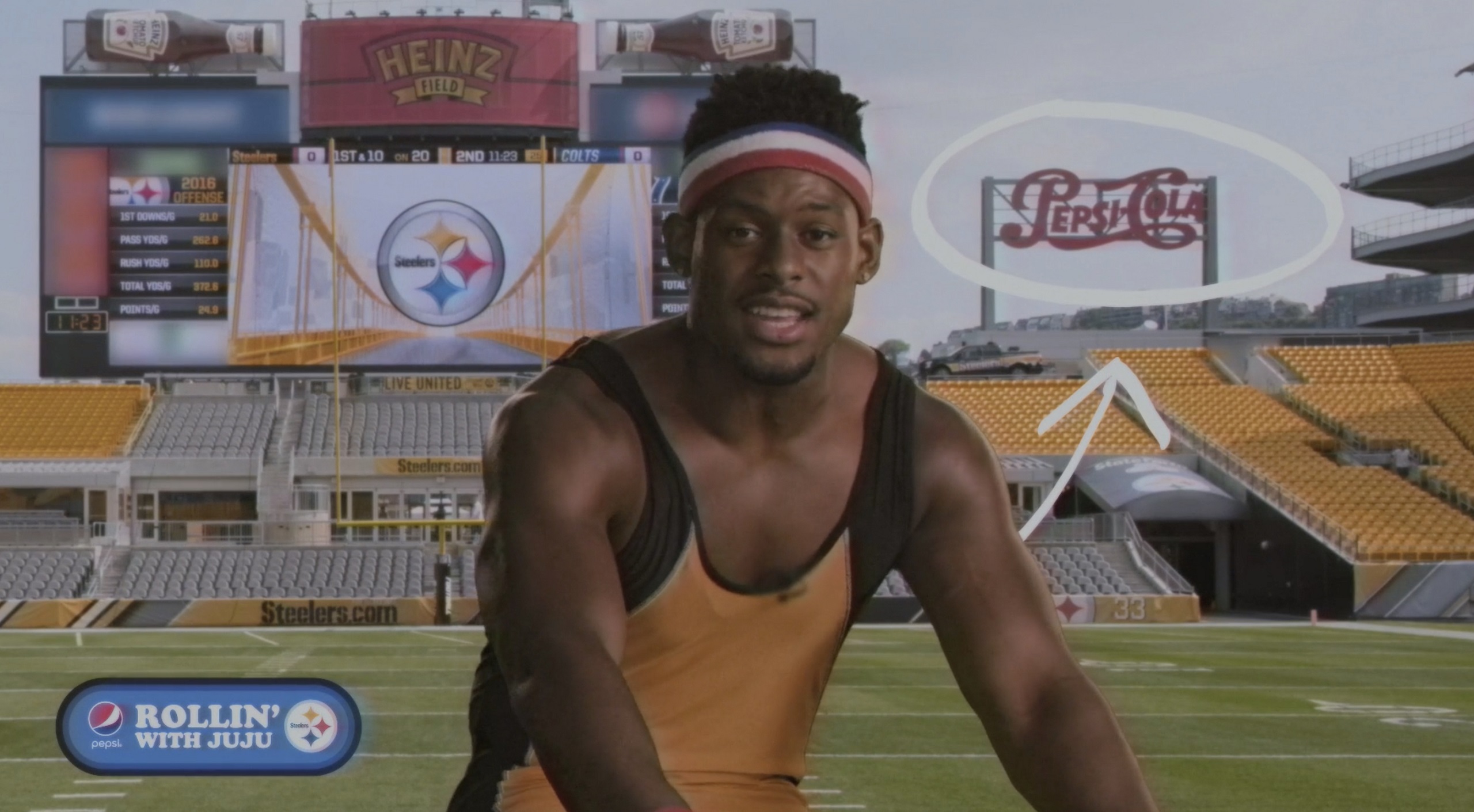 Organisation: PepsiCo | SportBusiness Sponsorship