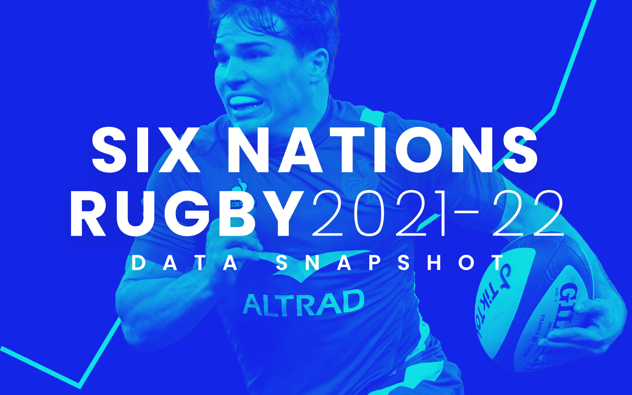 Data Snapshot: Australia 2021 | SportBusiness Sponsorship