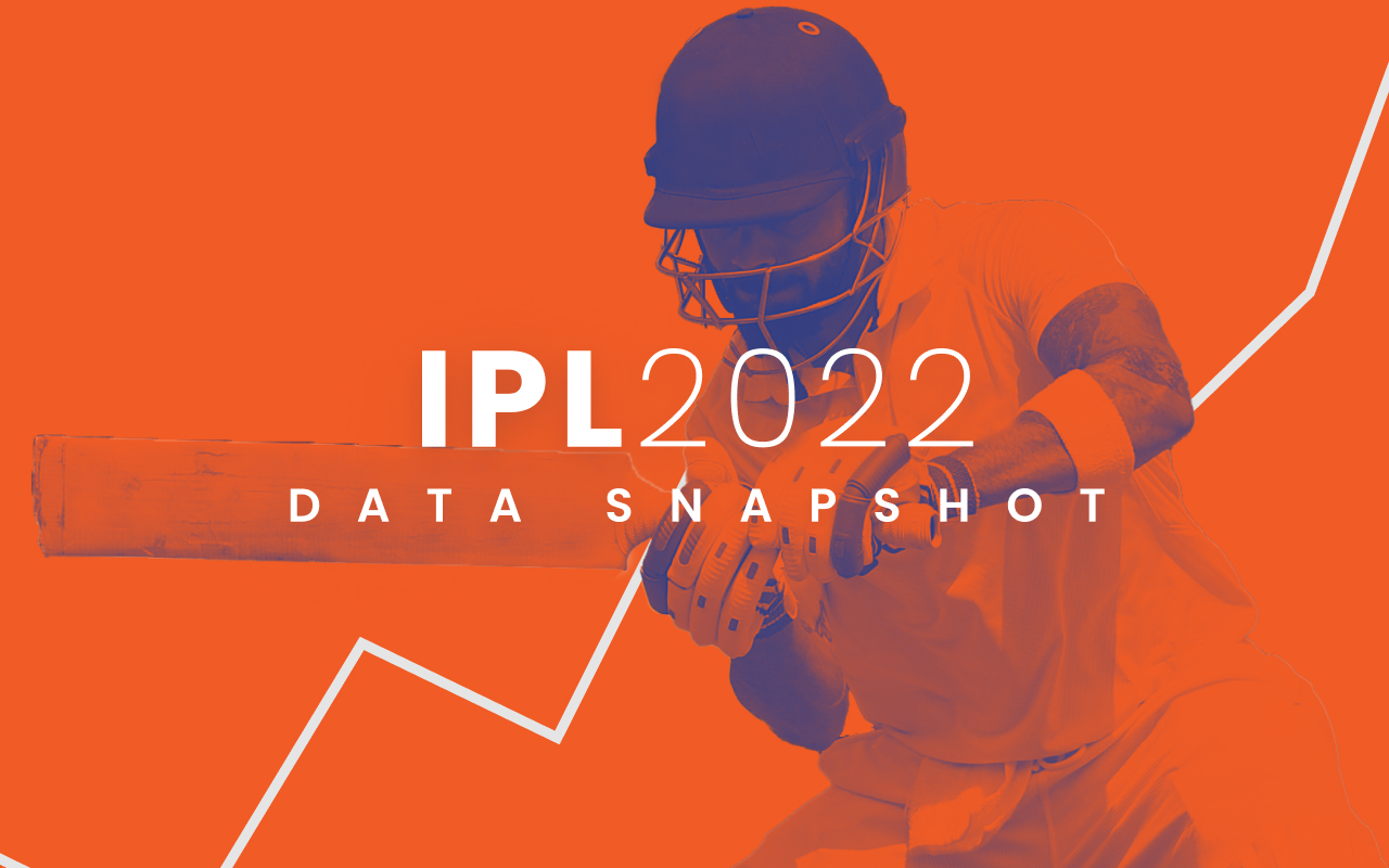 IPL generated $126m in central sponsorship income in 2022 ...