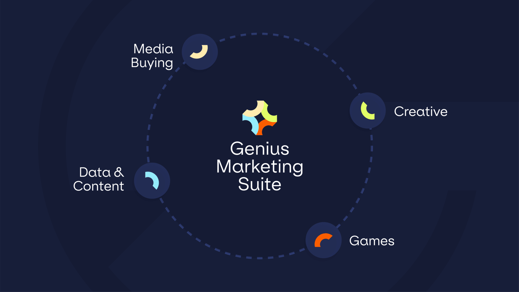 Genius launches fan engagement platform | SportBusiness Tech